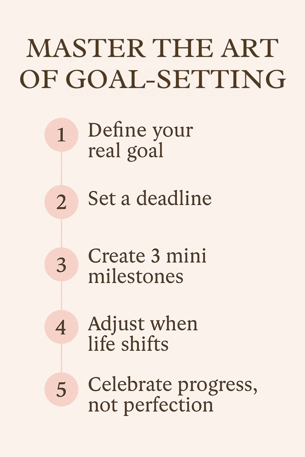 How to Set Goals - Life Coach Hub