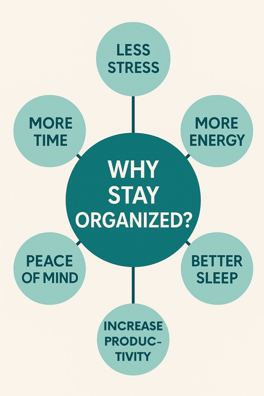 Staying Organized Through a Downsize: How I Won The Battle To Unclutter ...