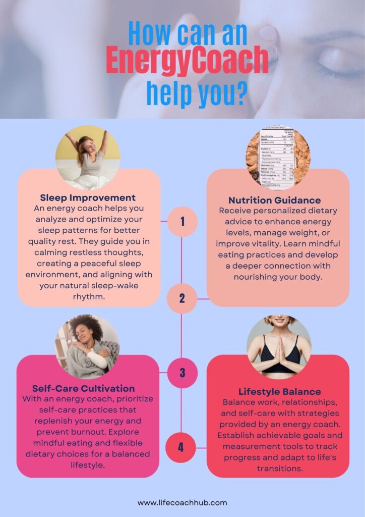 Energy Coaches | Life Coach Hub, the Energy Coach Directory