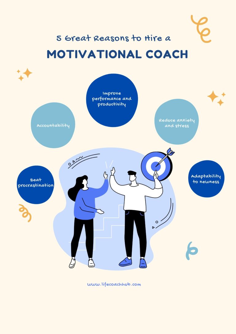 Motivational Coaches | Life Coach Hub, the Motivational Coach Directory