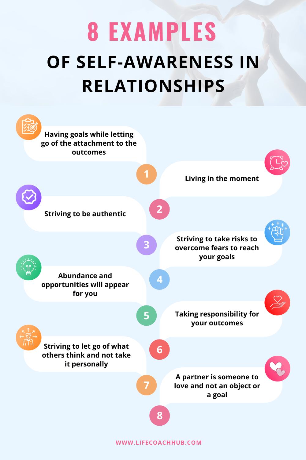 8 Examples Of Self Awareness A Guide To Nurturing Intimacy In 8 Examples Of Self Awareness A Guide To Nurturing Intimacy In