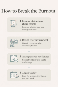 How to Recover from Burnout and Get Back to Yourself - Life Coach Hub