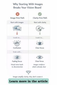 Why Your Vision Board Aesthetic Matters More Than You Think - Life ...