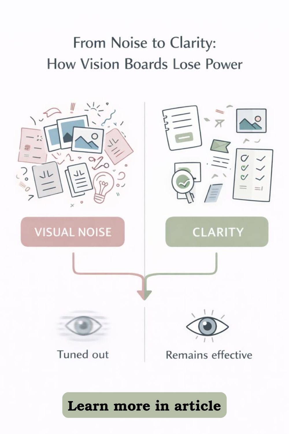 Why Your Vision Board Aesthetic Matters More Than You Think - Life ...